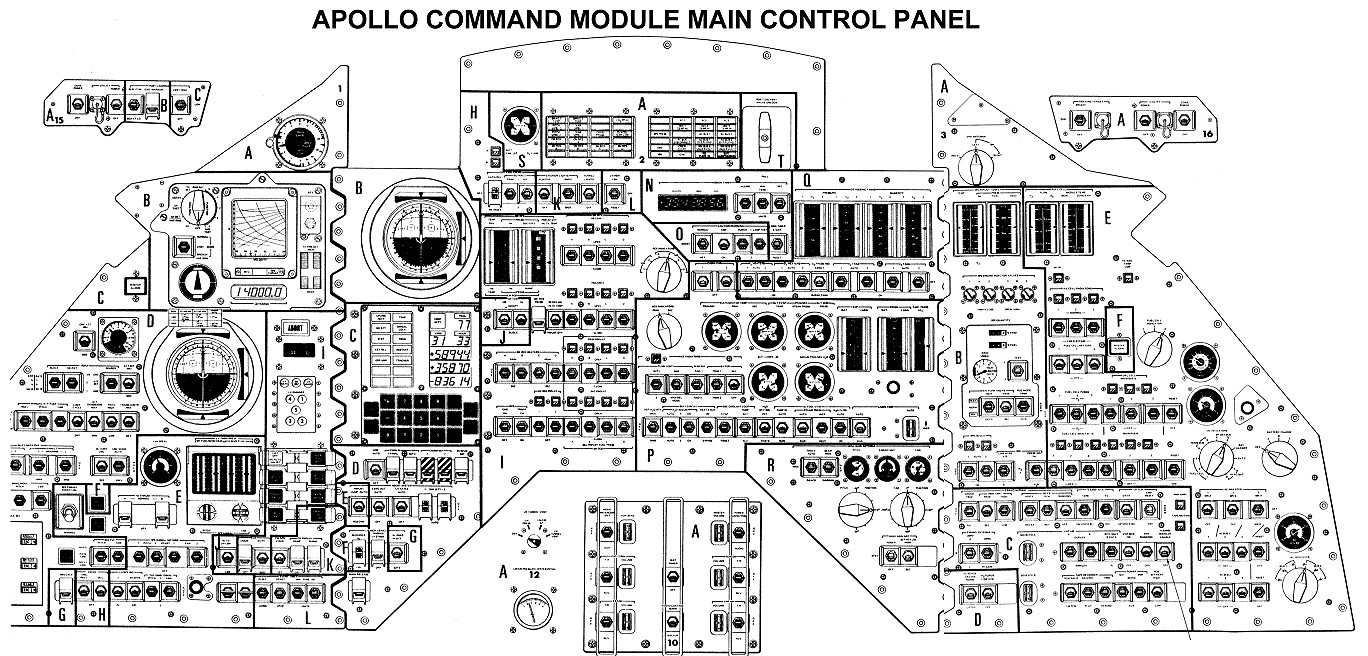 Apollo Control Panel