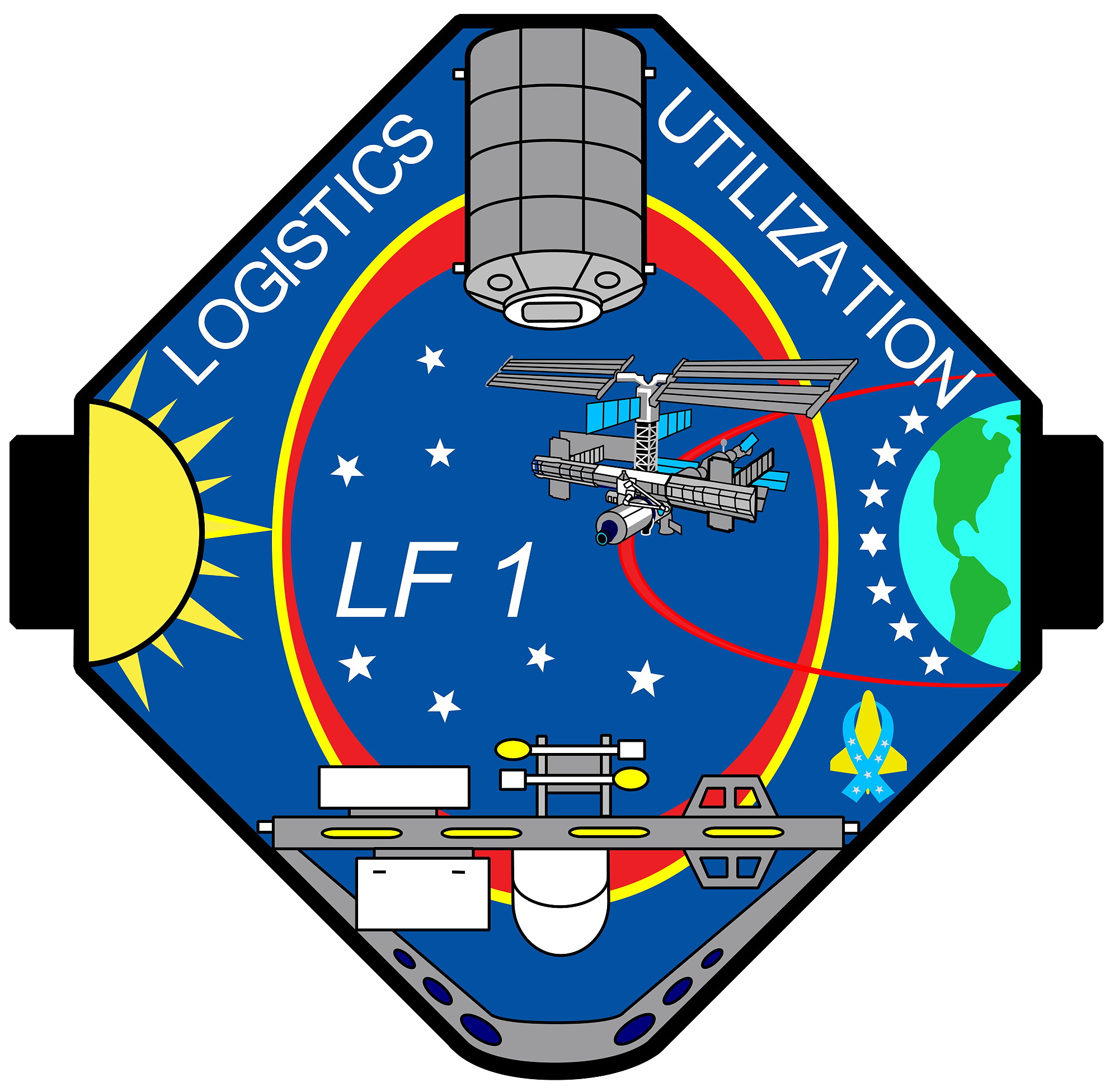 Spaceflight mission report: STS-114
