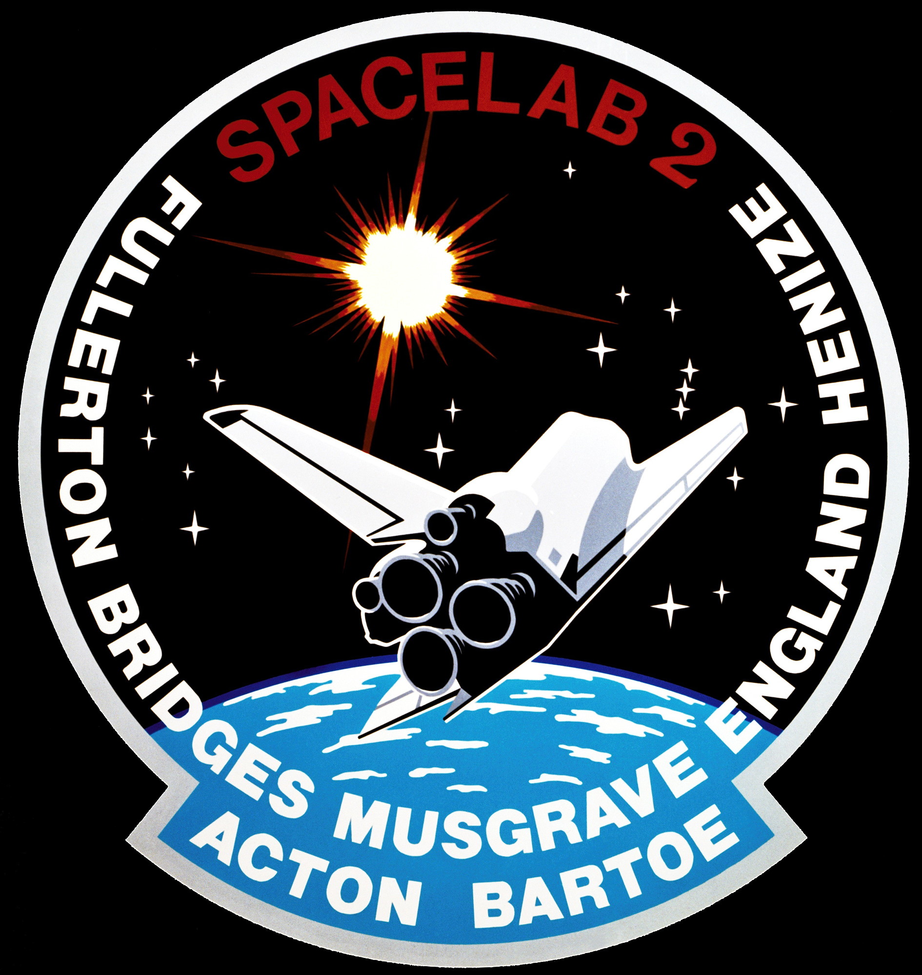 Spaceflight mission report: STS-51F