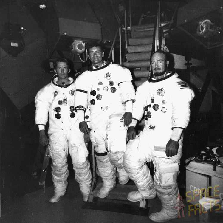 Crew Apollo 16 (backup)