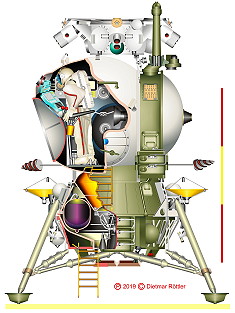 Cancelled spaceflight mission: L3-1