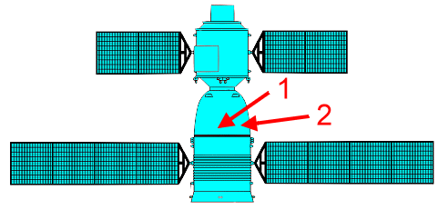Spaceflight mission report: Shenzhou-6