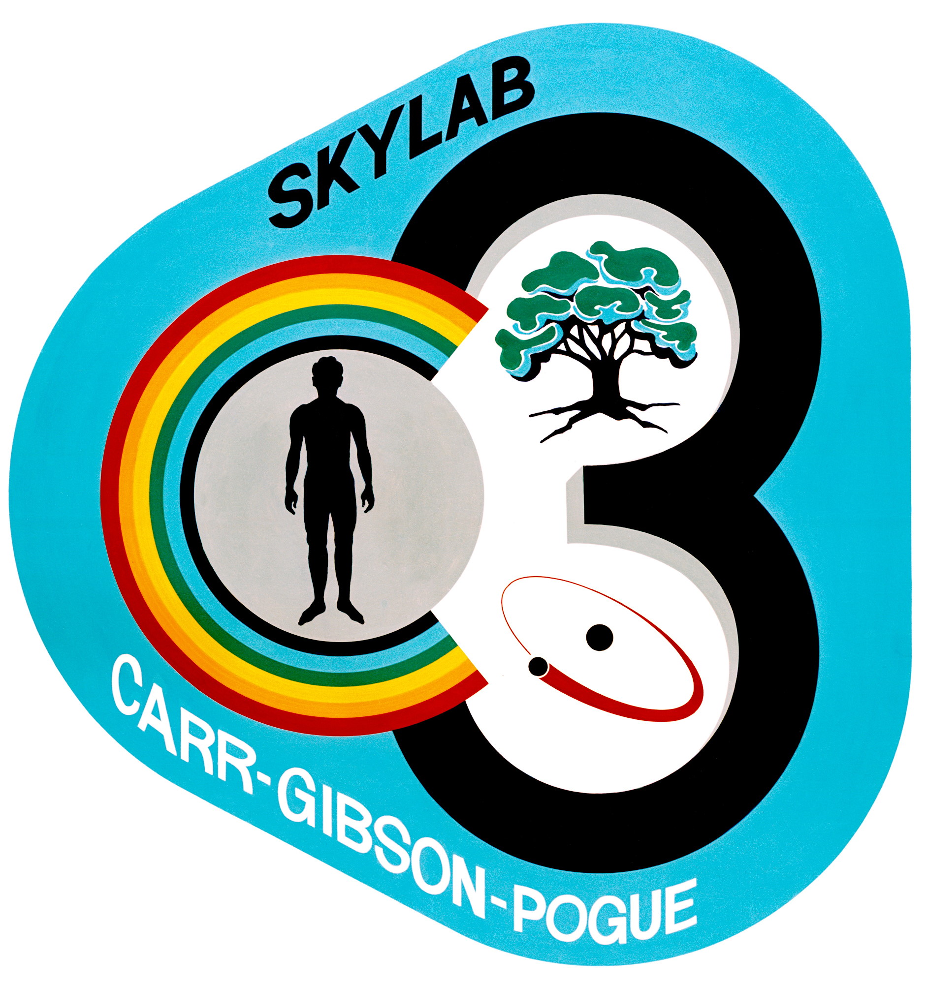 Spaceflight mission report: Skylab 4