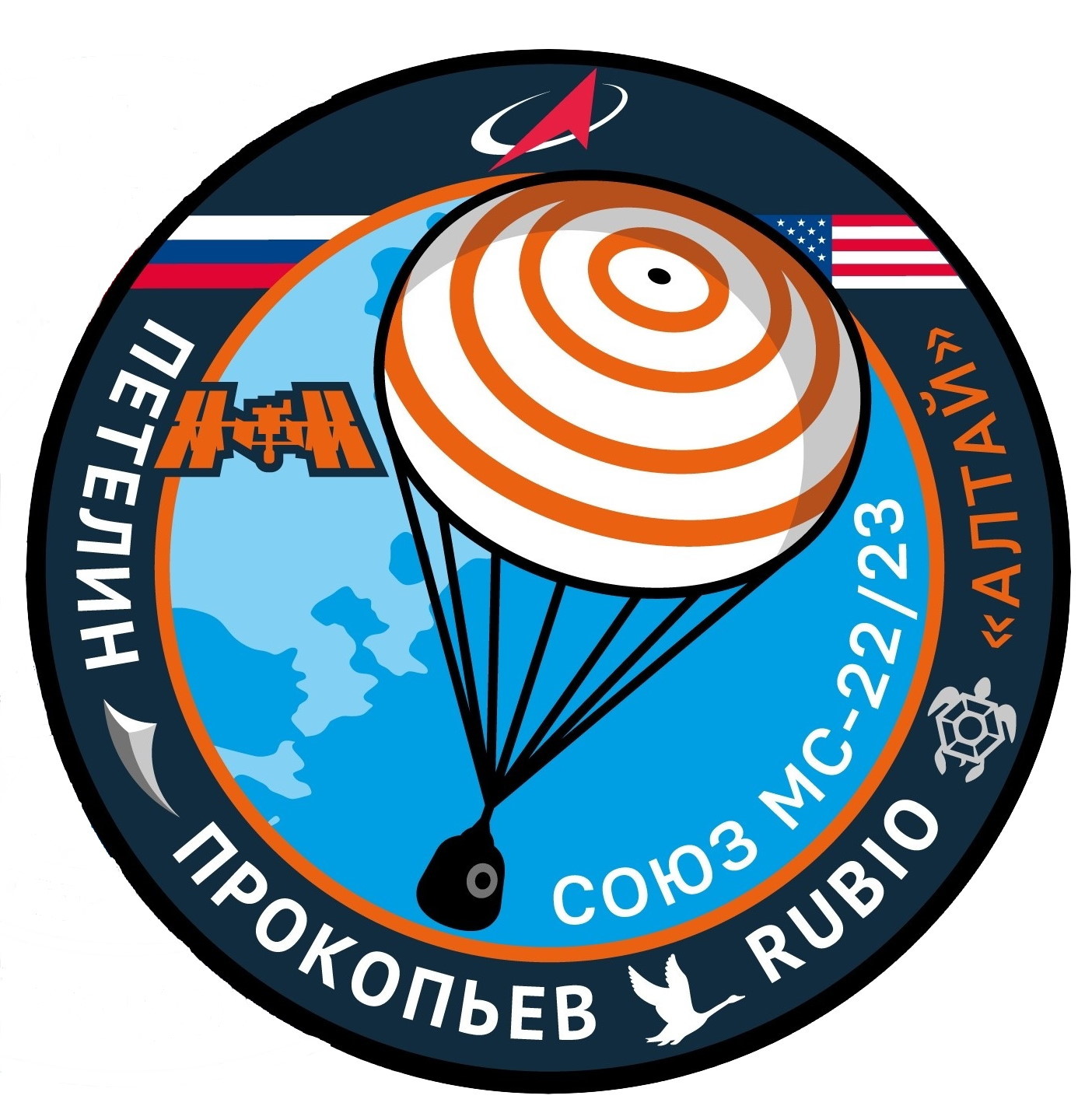 Spaceflight mission report Soyuz MS-23