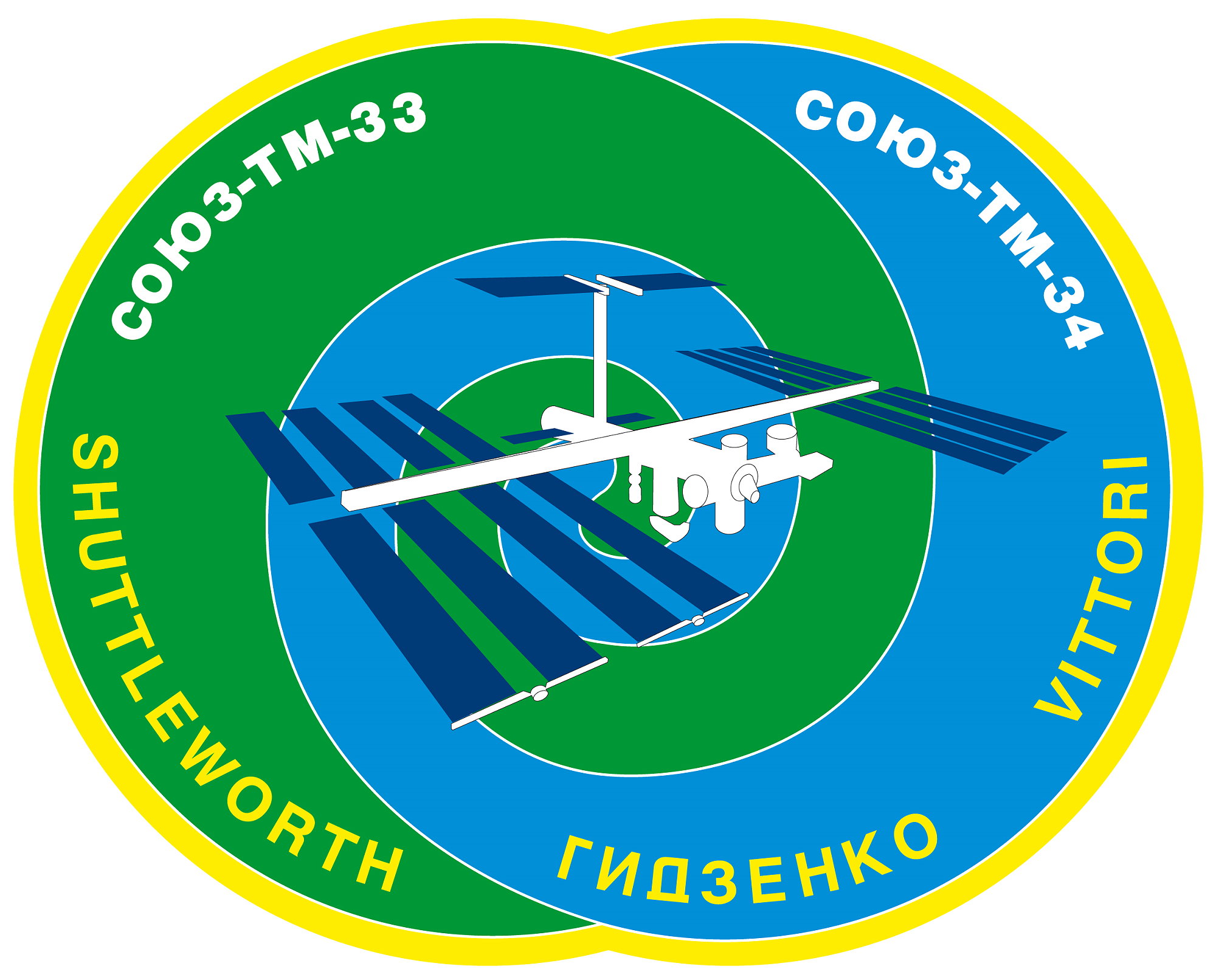 Spaceflight mission report: Soyuz TM-34