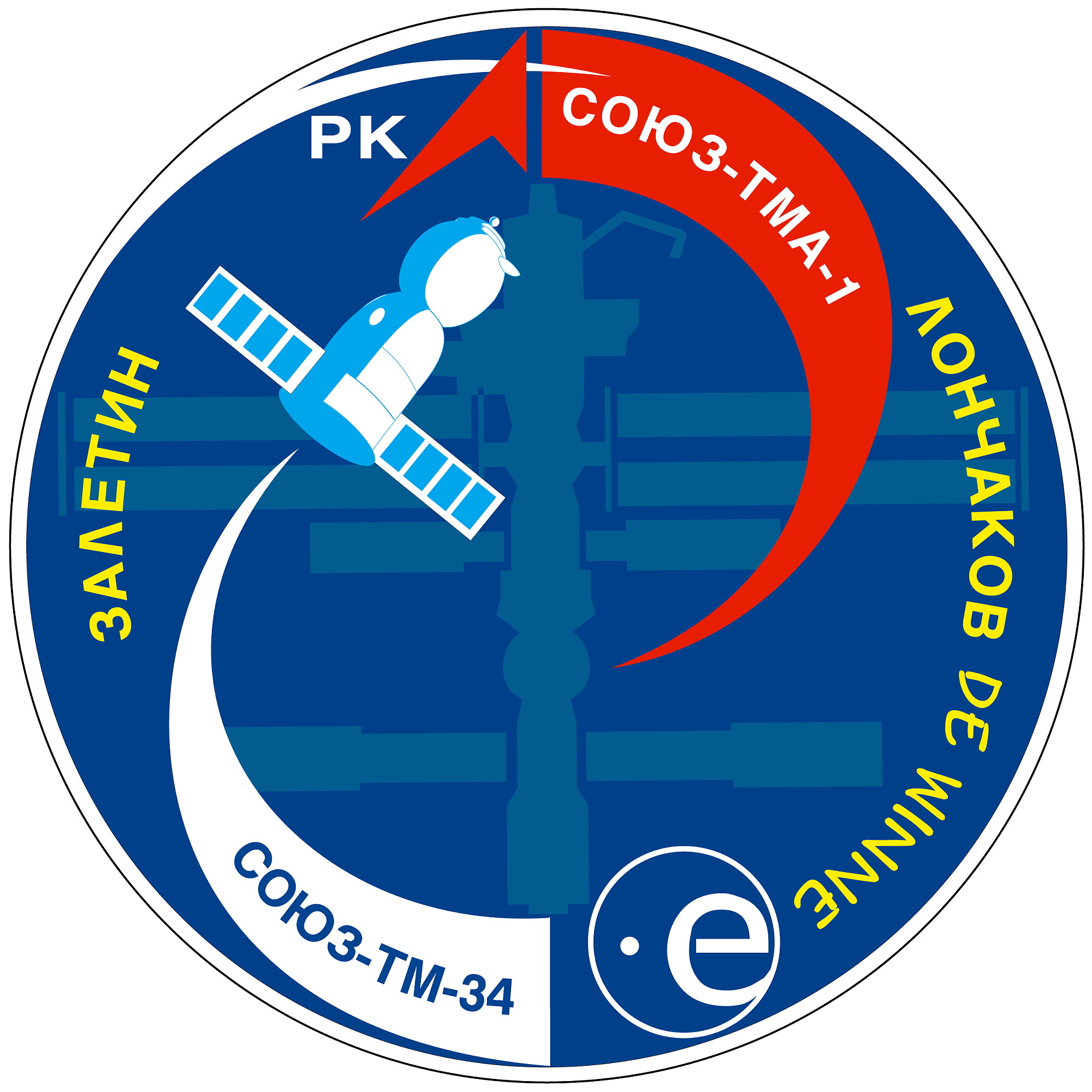 Spaceflight mission report: Soyuz TMA-1