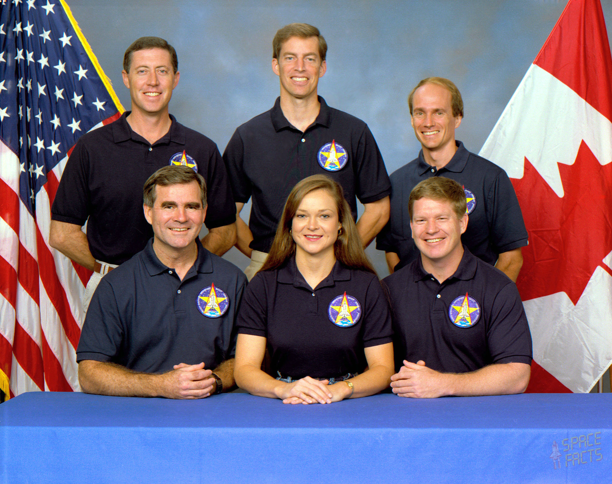 Spaceflight mission report: STS-52